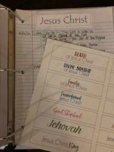 6 Simple Ways to Complete President Nelson’s Topical Guide Challenge on ...