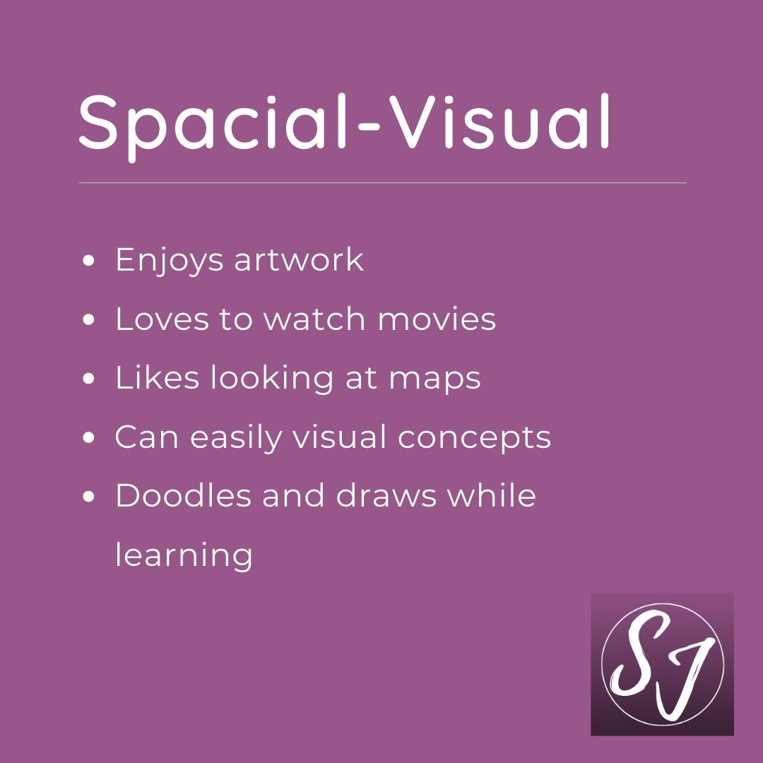Spacial-Visual Learning Style - Seek This Jesus Study