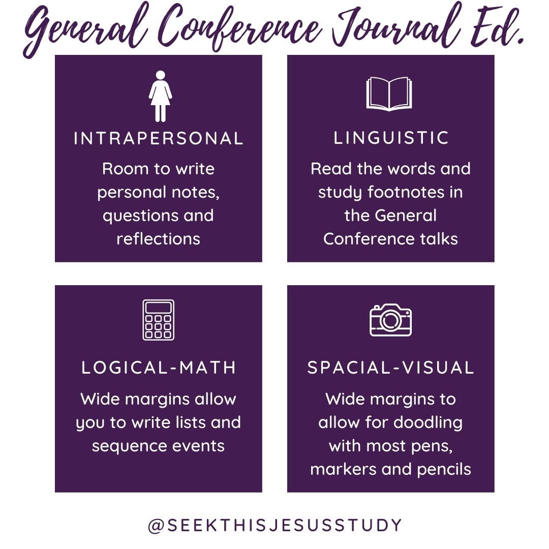 Looking for a way to “read” General Conference talks that you love ...