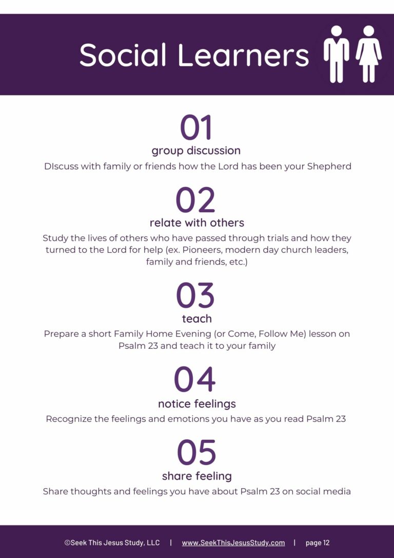 Psalm 23 Learning Styles Study Ideas - Seek This Jesus Study