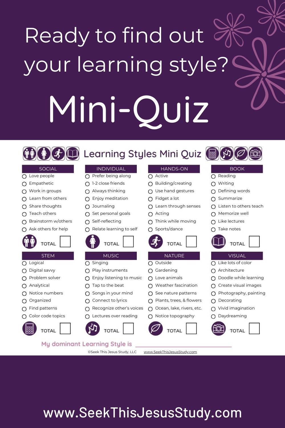 Learning Styles Mini Quiz - Seek This Jesus Study
